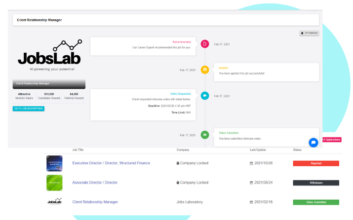 Joblab Employers Dream Job Lab Irissmyth.com